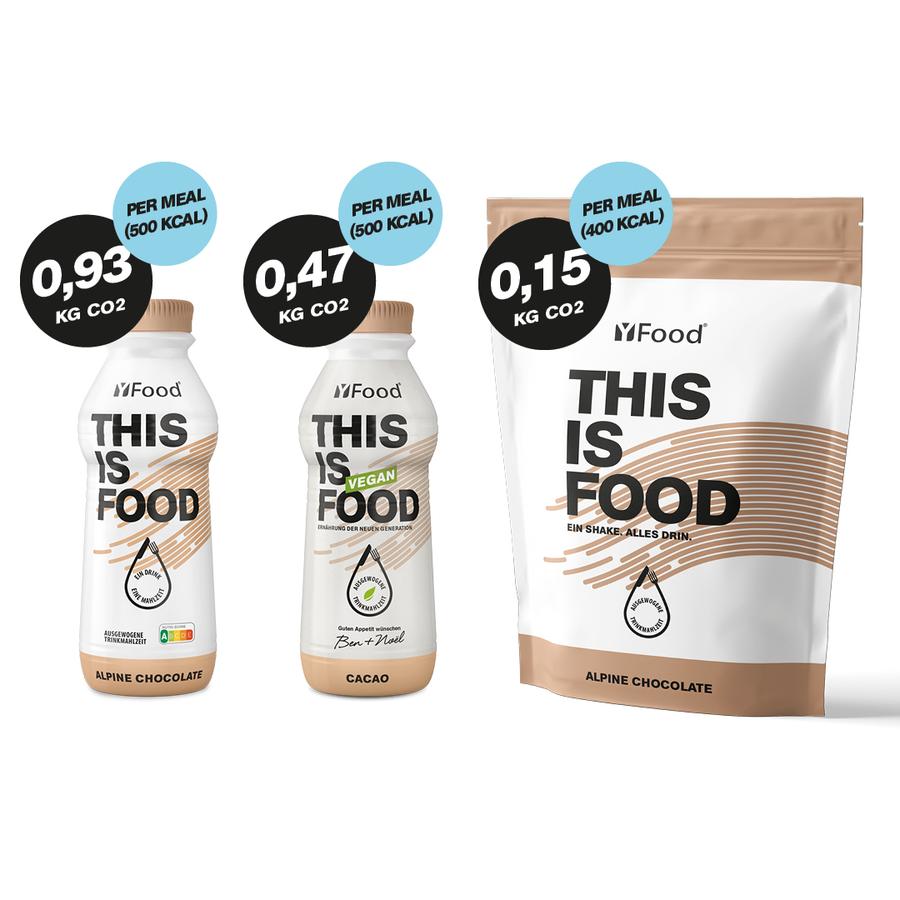 YFood is a selection of healthy, nourishing, drinkable meals and ...